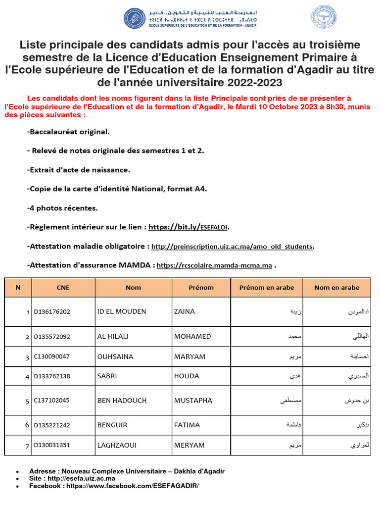Passerelle Primaire Admis 2023-2024 | PDF