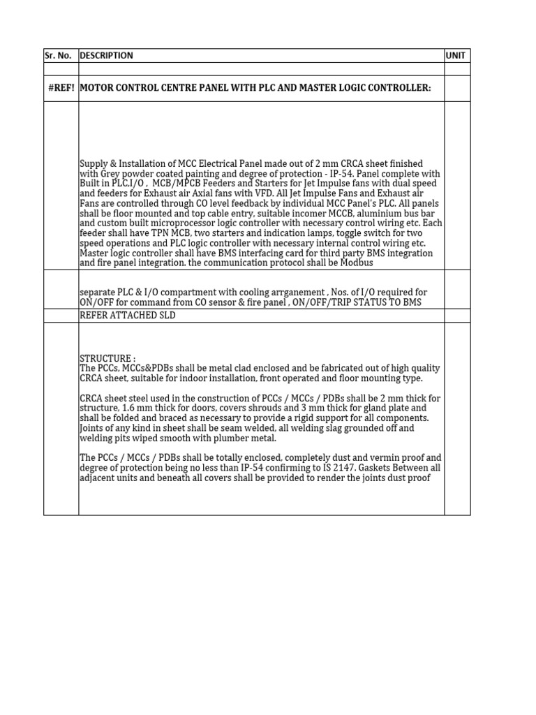Enquiry - Panel | PDF | Electrical Wiring | Fuse (Electrical)