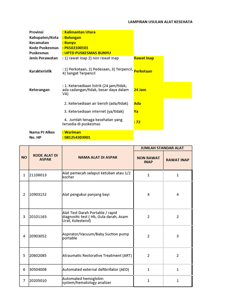 V5 Usulan - Alkes - Posyandu PKM BUNYU 2023 | PDF | Sains & Matematika