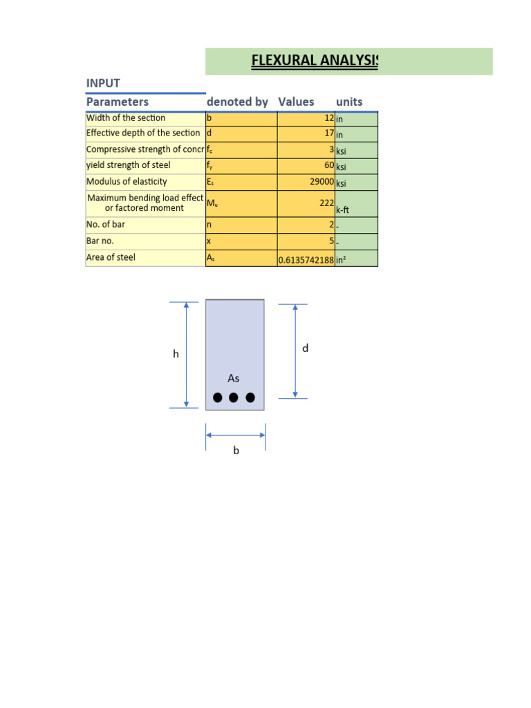 Flexural Analysis of Singly Reinforced Section (Final) | PDF | Strength Of Materials | Bending