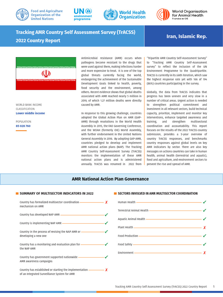 EN IRN TrACSS 2022 Iran-Islamic-Rep1 | PDF | Water Pollution | Antimicrobial Resistance