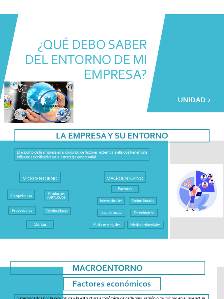 Unidad 2 EIE | PDF | Business | Análisis FODA