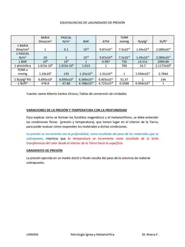 Unidades PRESION R | PDF | Corteza (Geología) | Pascal (Unidad)