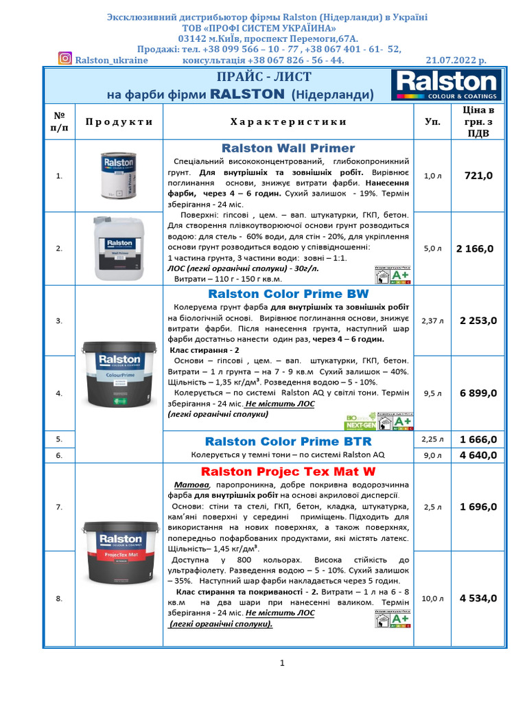 Прайс Ralston 21.07.2022 | PDF