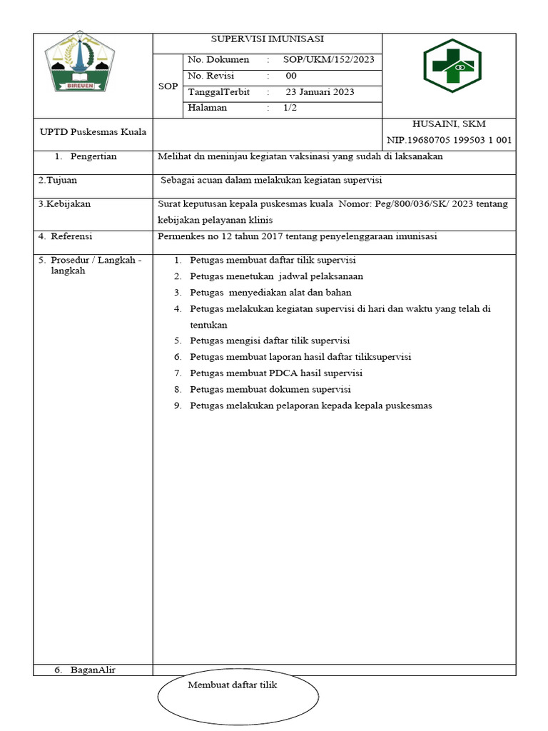SOP SUPERVISI IMUNS | PDF