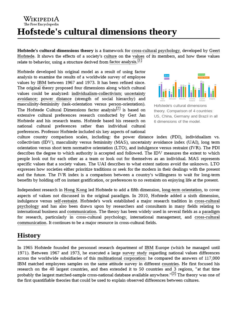 Hofstede's Cultural Dimensions Theory | PDF