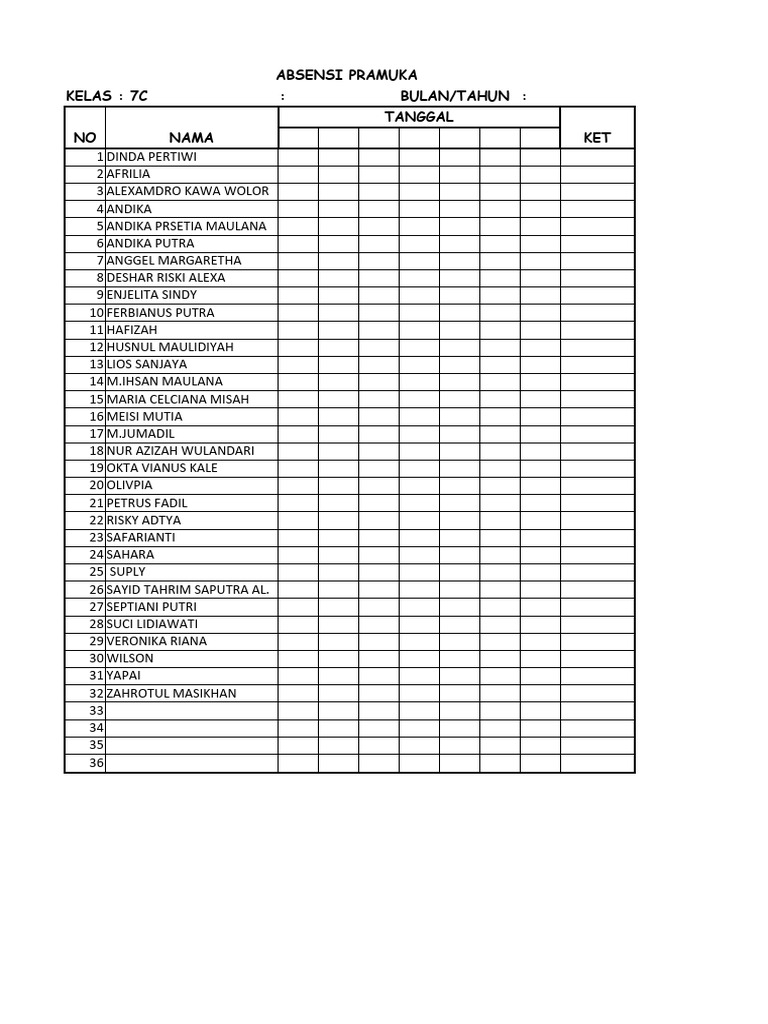 Absen Pramuka Kls 7c | PDF