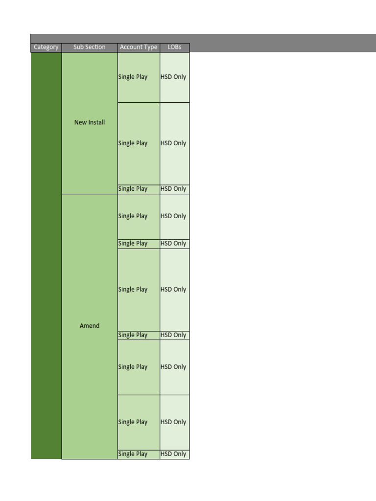 CMT Step 1 End2End Test PLan | PDF | Computing | Computer Engineering