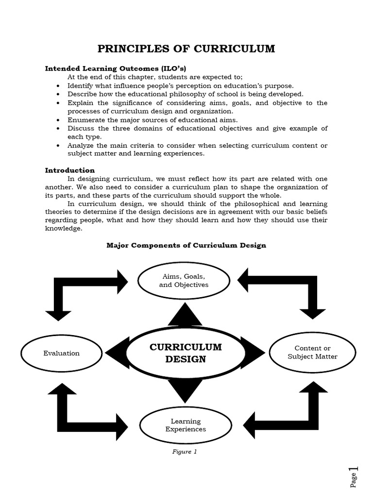 Principles of Curriculum | Download Free PDF | Curriculum | Learning