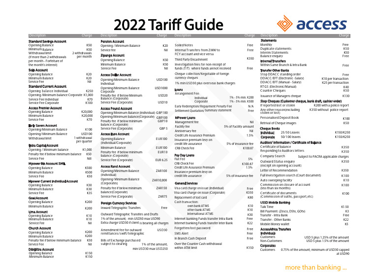 Tariff Guide 2022 Access Bank | PDF | Fee | Banks