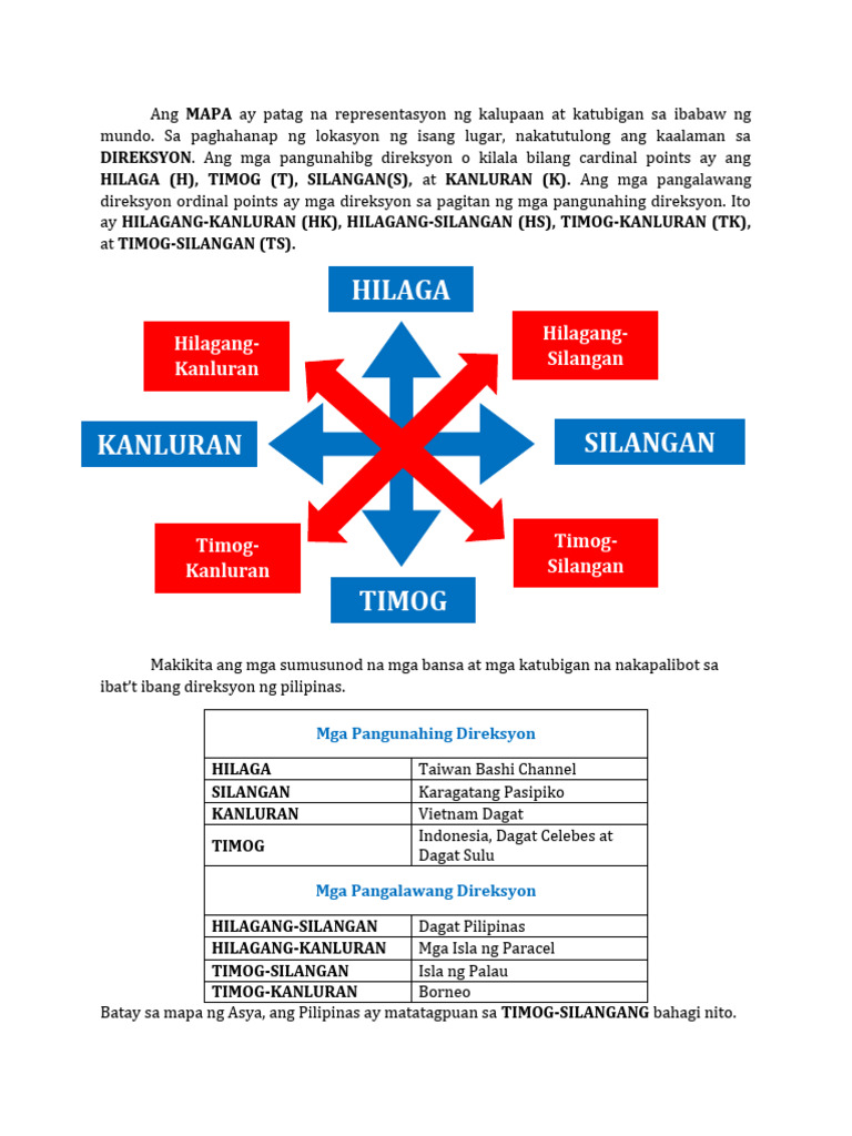 Ang MAPA Ay Patag Na Representasyon NG Kalupaan at Katubigan Sa Ibabaw ...