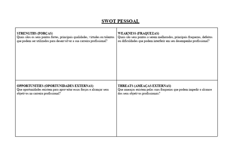 Cópia de SWOT Pessoal | PDF