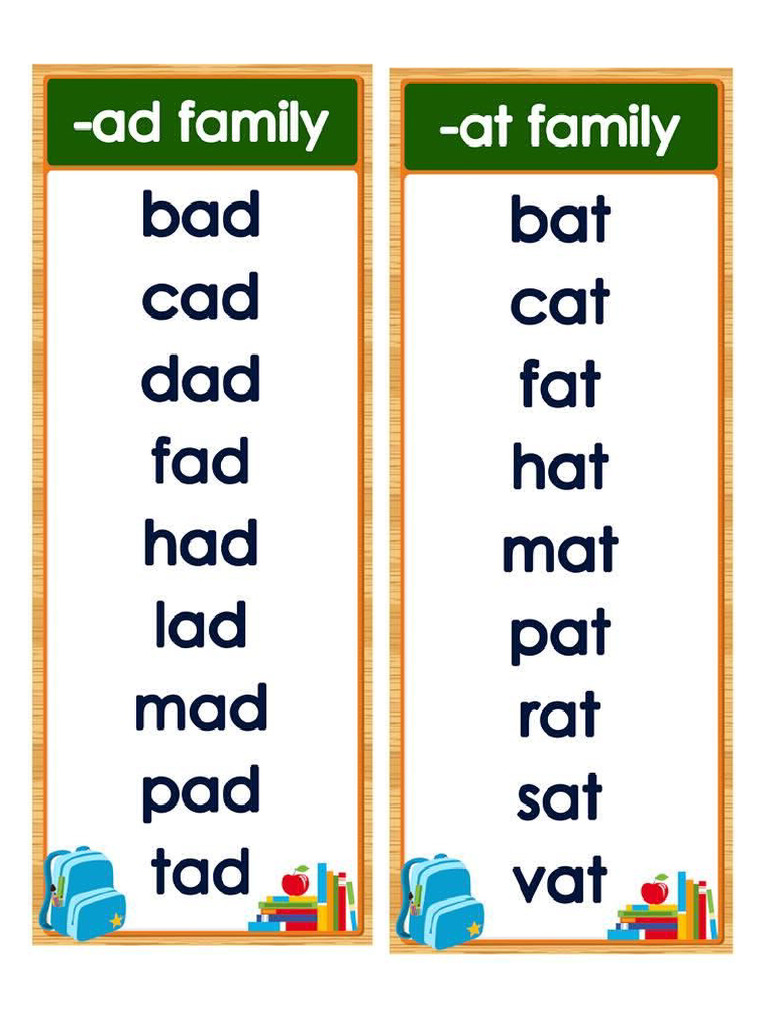 Word Families | PDF