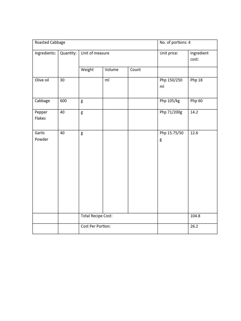 01 Laboratory Worksheet 2.International Cuisines with Food Styling and ...