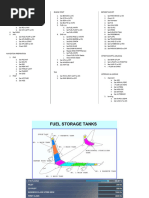 F-16C Startup and Operation Guide | PDF