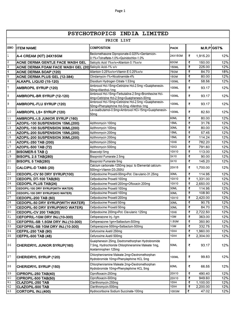 Product List | PDF | Chemical Substances | Chemical Compounds