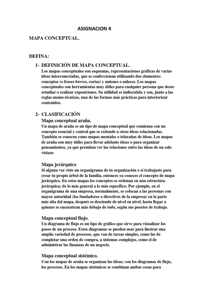 ASIGNACION 4 (2) mapa conceptual | PDF | Mapa | Informática