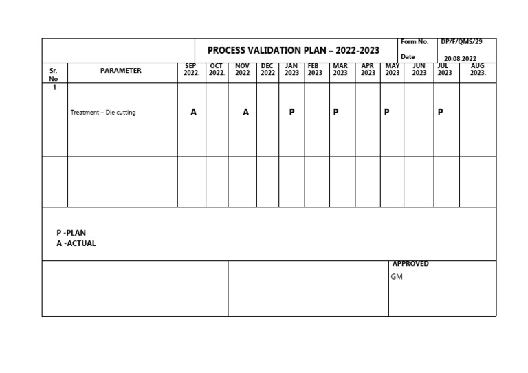 Process Validation Plan | PDF