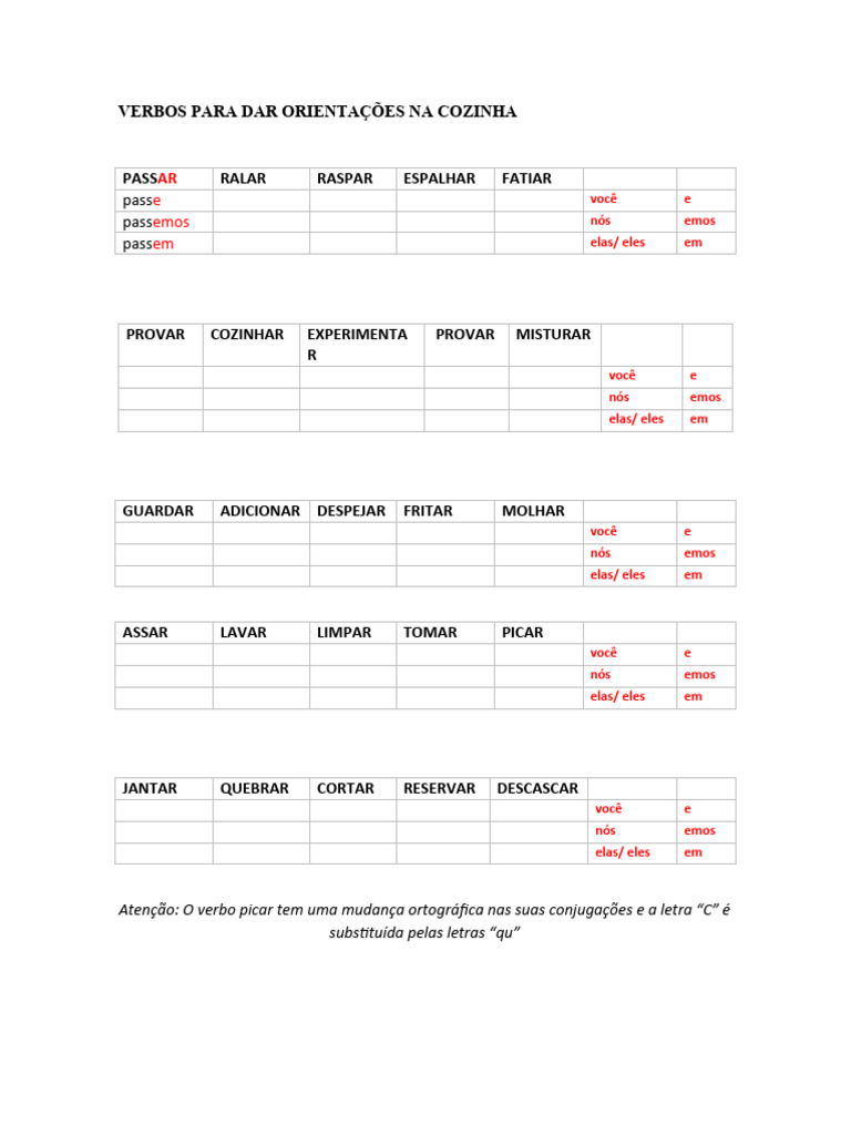 Verbos Essenciais para Cozinhar | PDF | Culinária | Alimentos