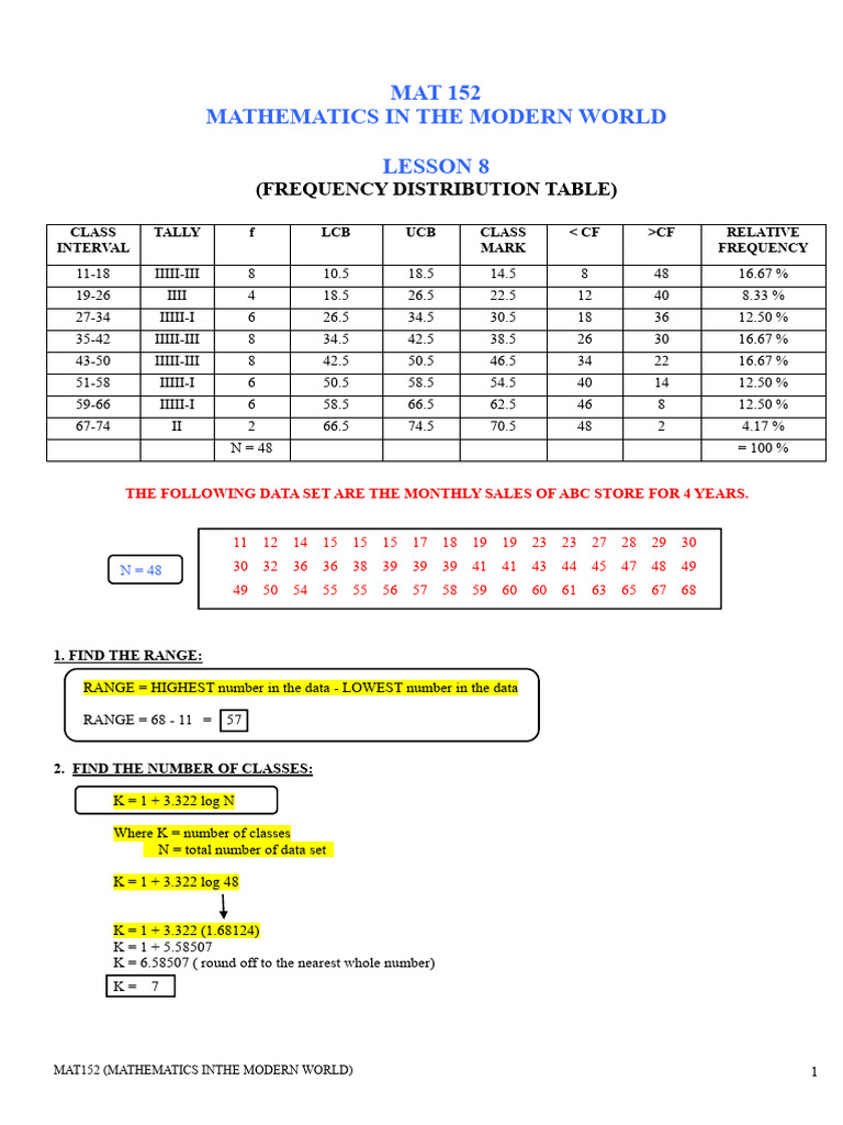 Lesson 8 - Frequency Distribution Table | PDF | Mathematics | Arithmetic