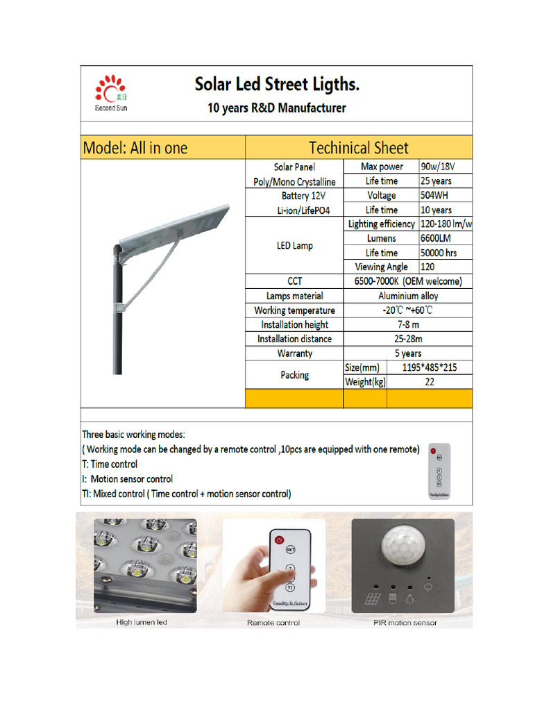 Especificaciones GRH | PDF