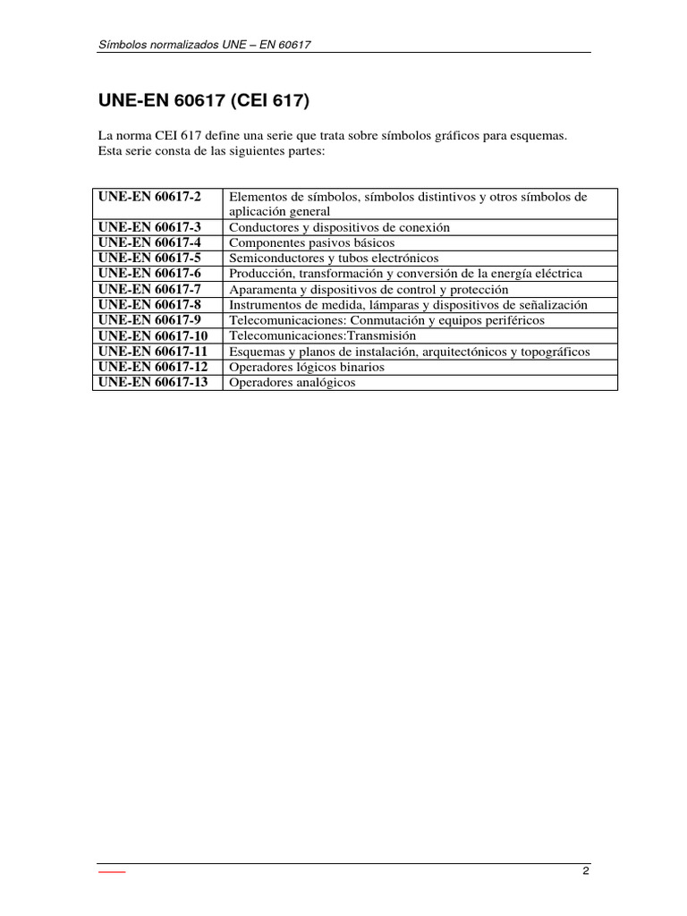 Partes UNE 60617 | PDF