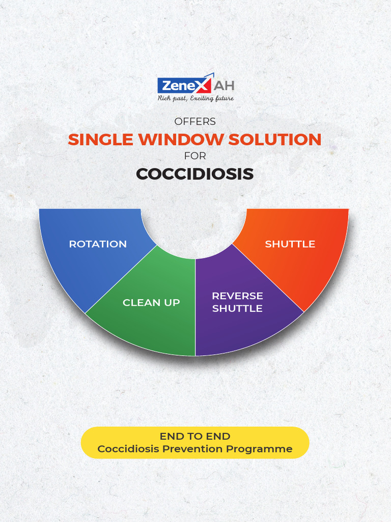Coccidiosis Prevention Strategies in Poultry | PDF
