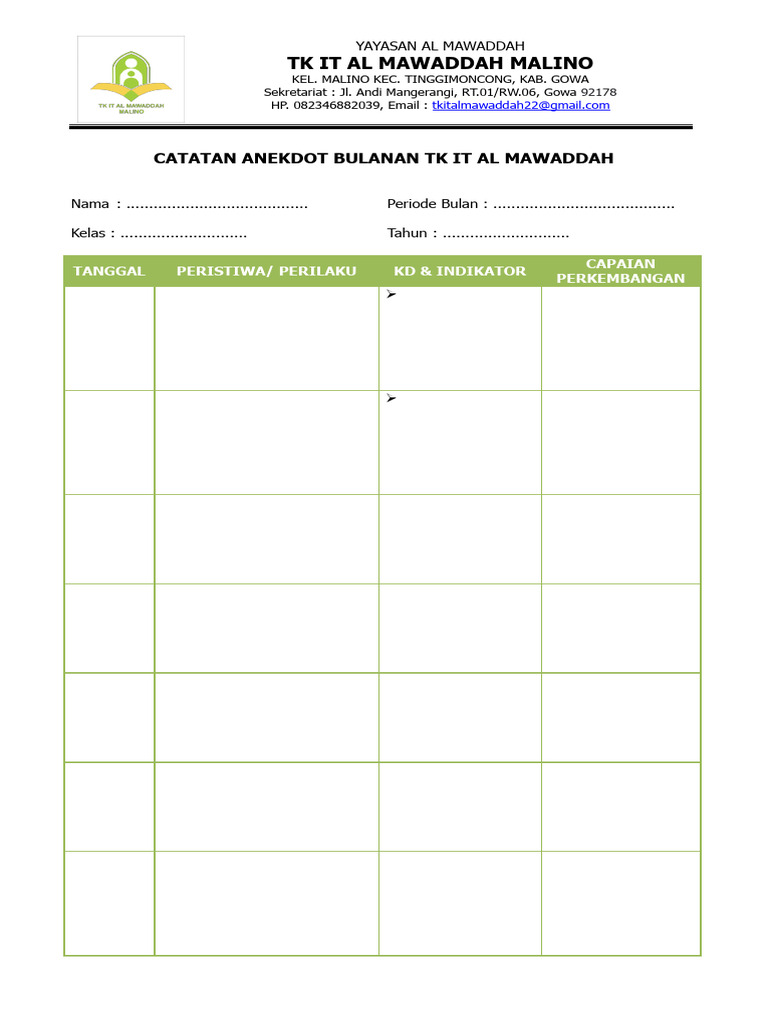 Catatan Anekdot TK IT Al Mawaddah | PDF