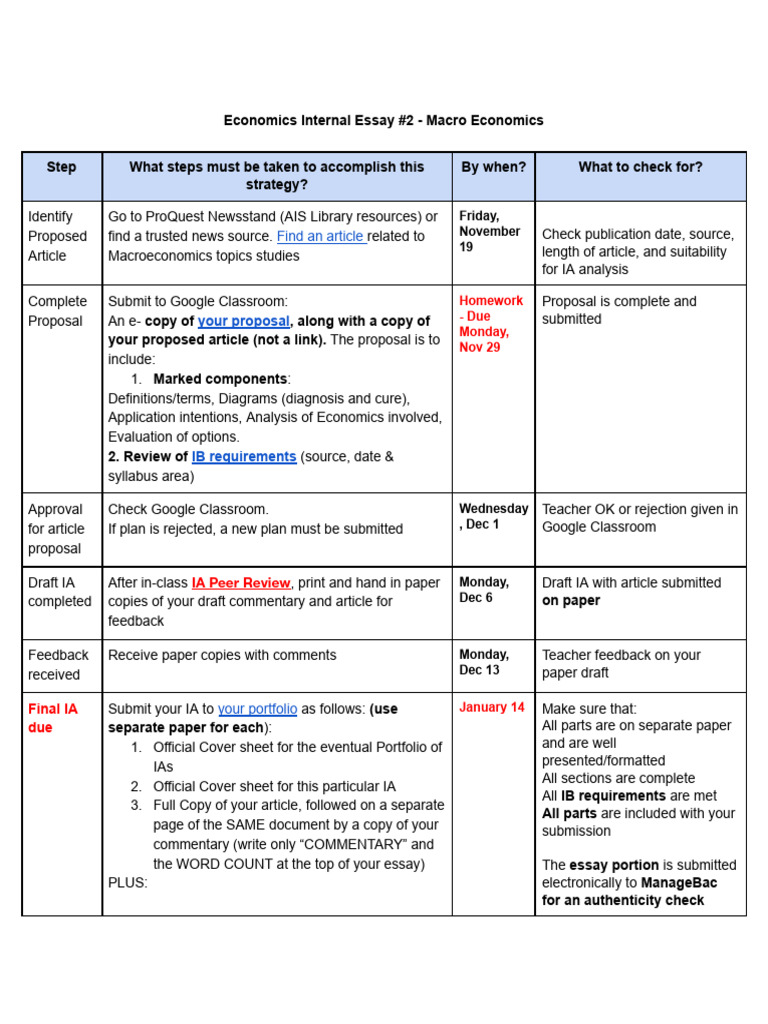Due Dates For Econ IA #2 2021 | PDF | Human Communication
