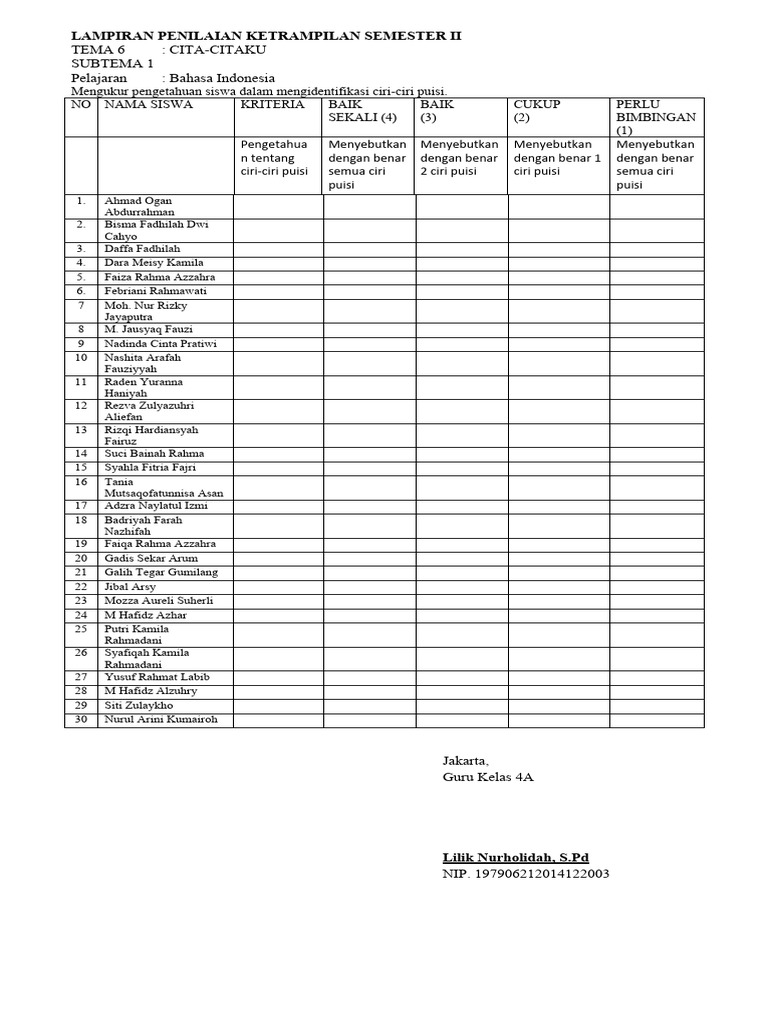 Lampiran Penilaian Ketrampilan Semester Ii | PDF