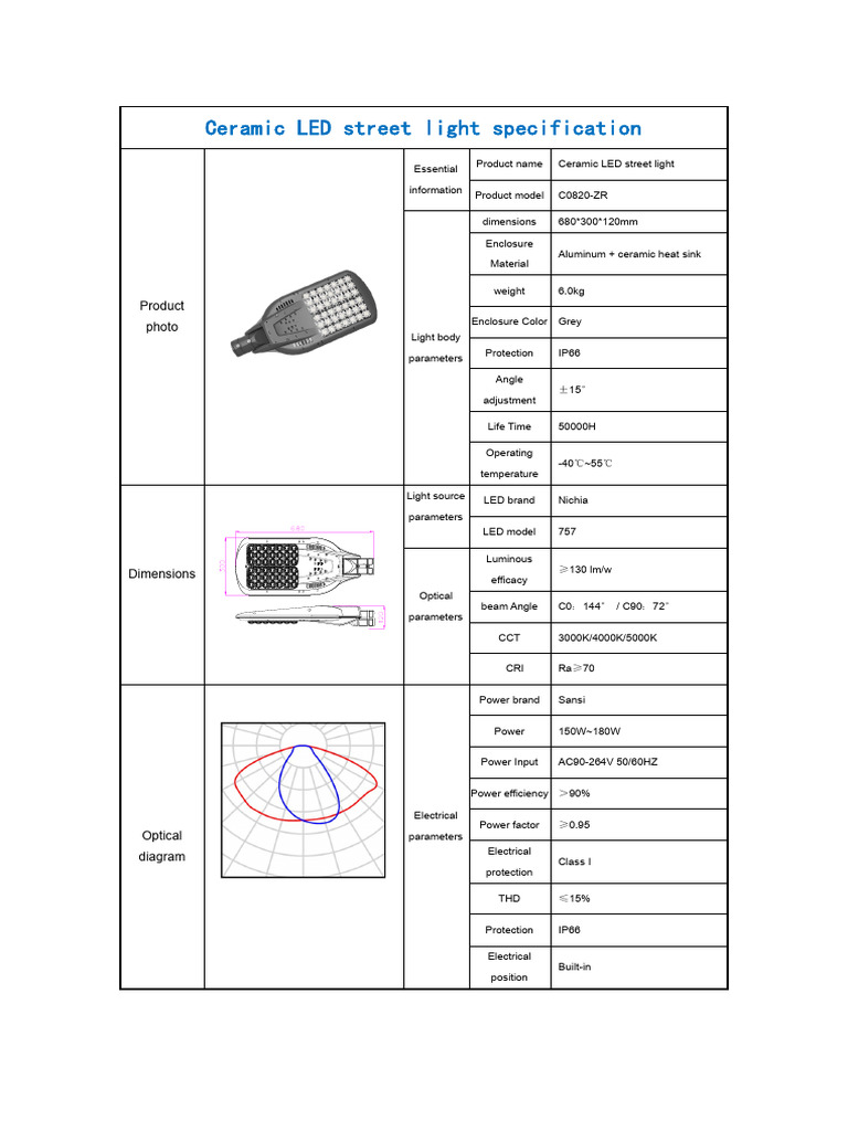 street light datasheet | PDF | Optics | Manufactured Goods
