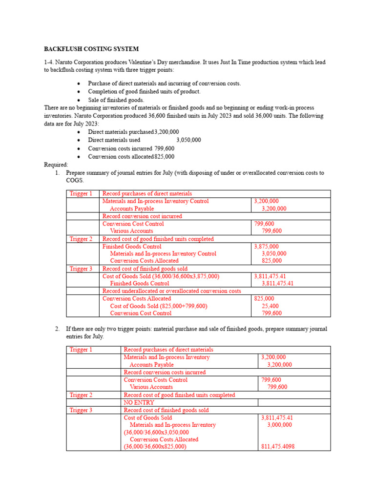 Backflush-Costing-System-and-Activity-Based-Costing-System-with ...