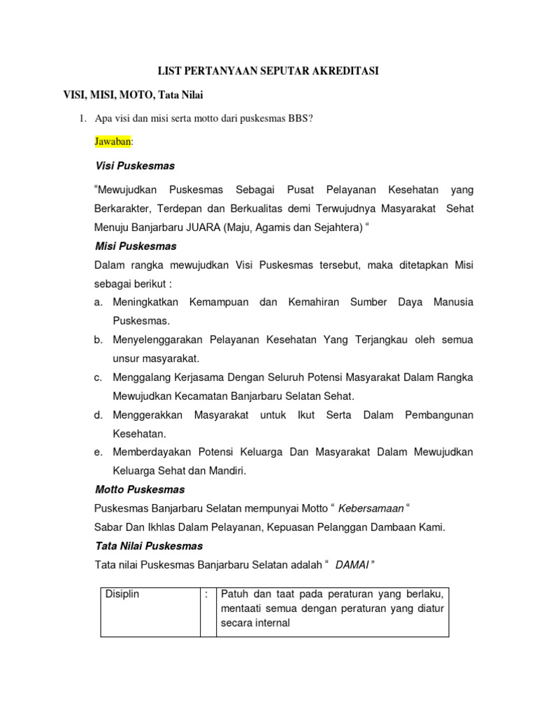 List Pertanyaan Seputar Akreditasi | PDF