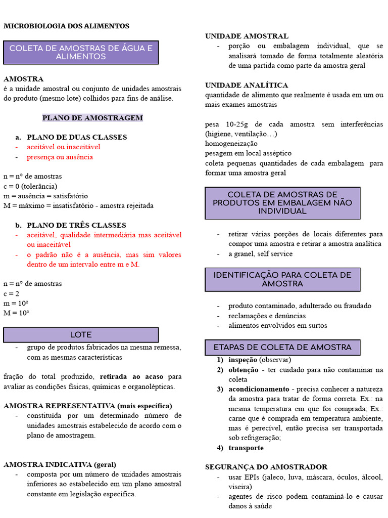 Micro - Coleta de Amostras | PDF | Amostragem (Estatística)