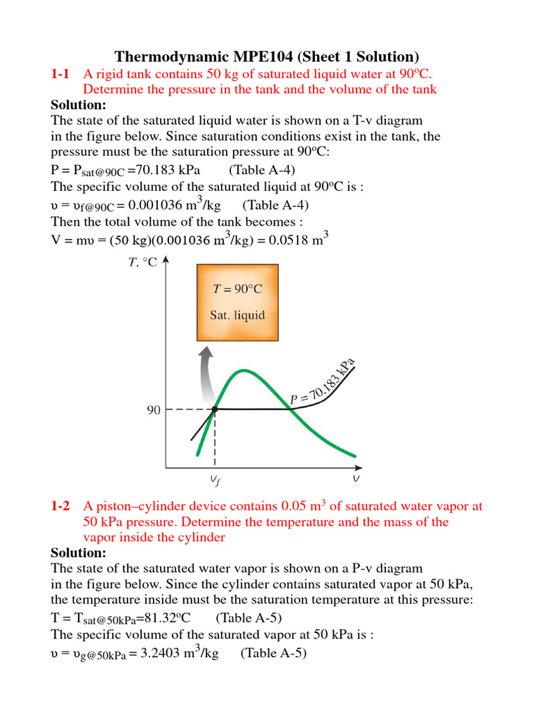 Thermodynamic (Sheet 1 Solution) | PDF | Phase (Matter) | Enthalpy