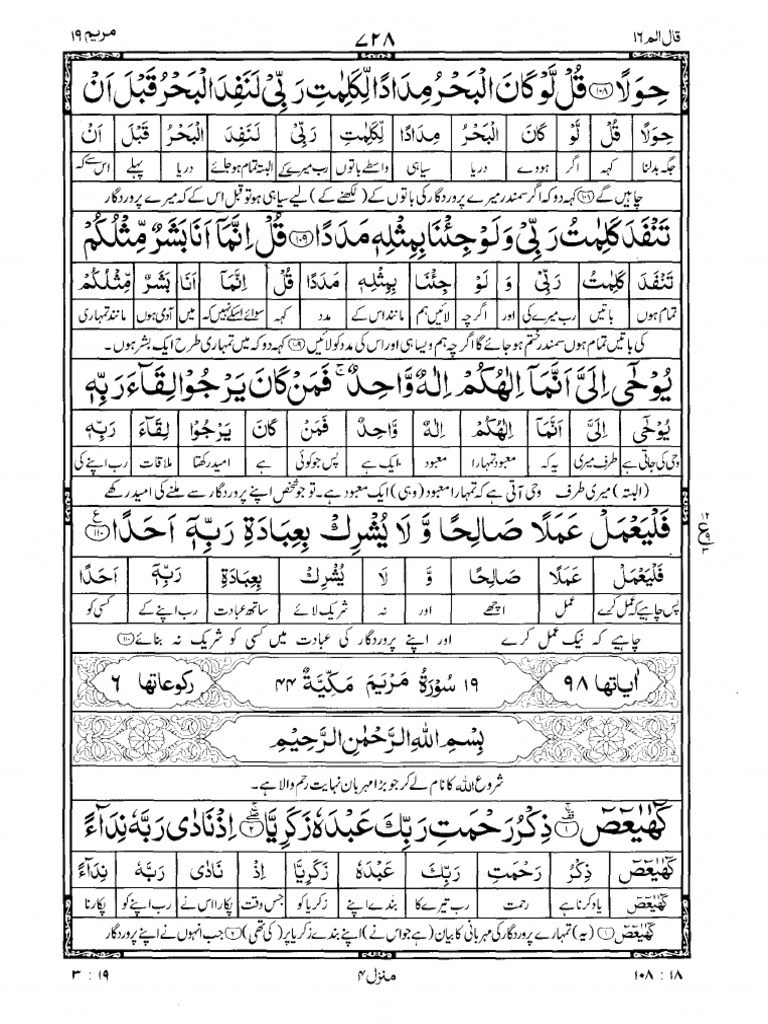 Surah 19 Maryam Urdu Tarjuma | PDF