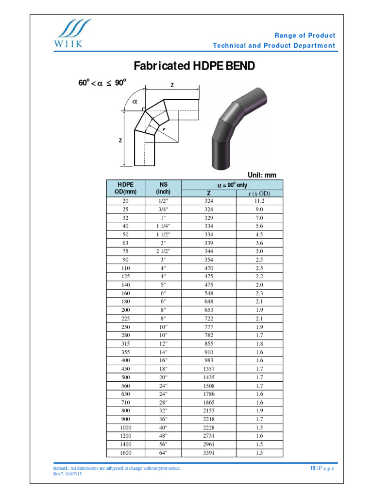 03.fabricated HDPE BEND 90 R07 | PDF
