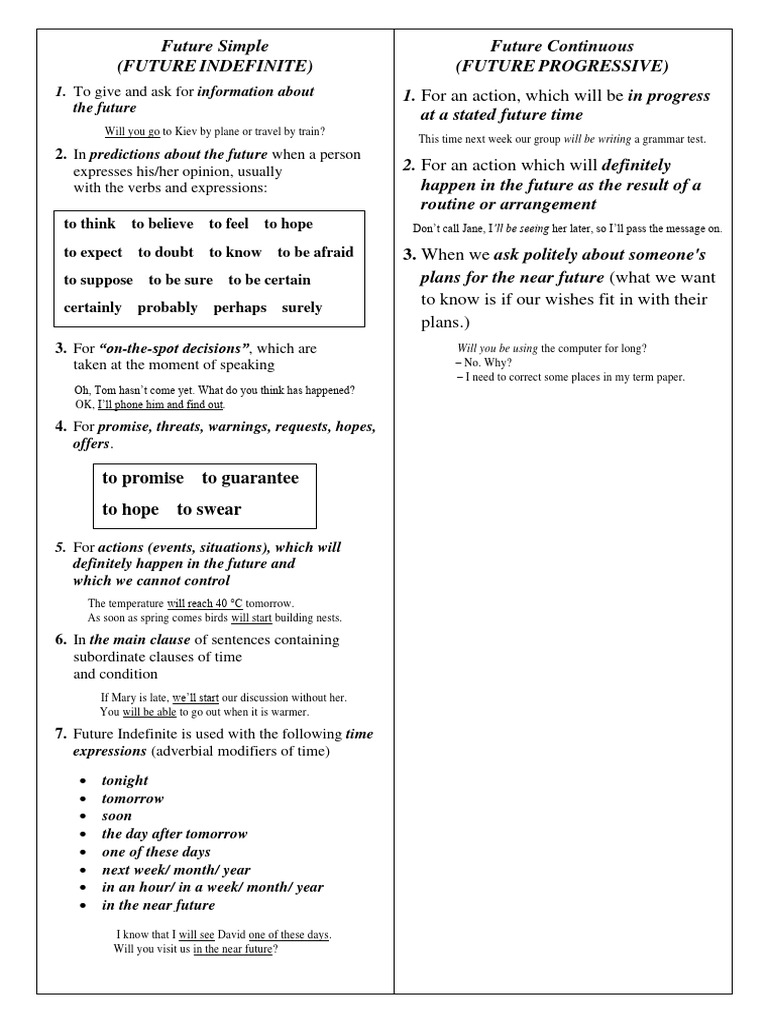 English Future Tenses Guide | PDF | Linguistics | Grammar