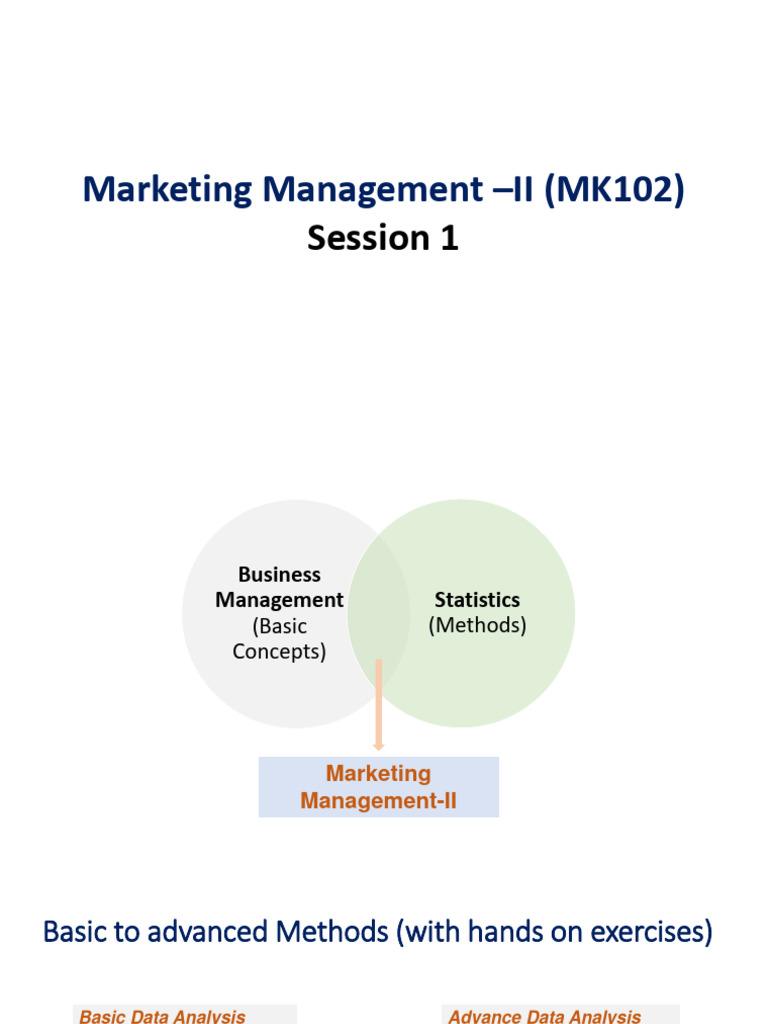 MK102 - Session 1 - 2023 - Final | PDF | Marketing Research | Decision Making