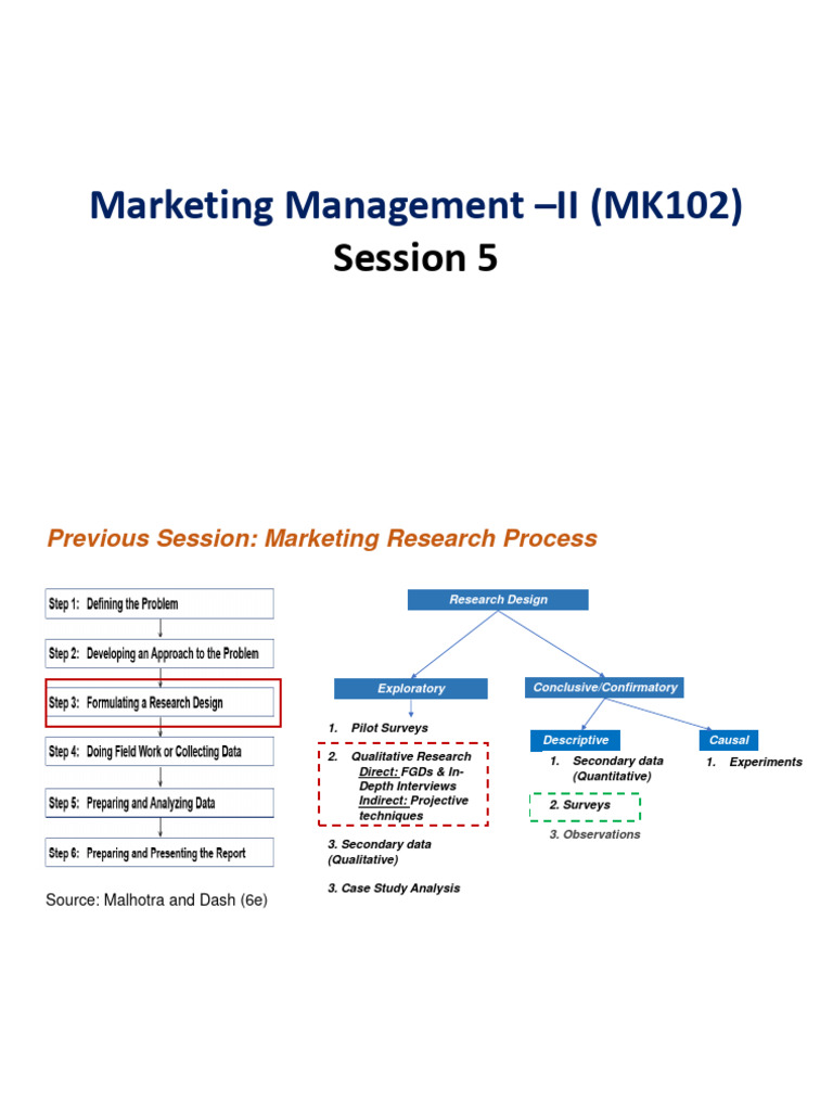 MK102 - Session 5 - 2023 - Final | PDF | Survey Methodology | Marketing Research