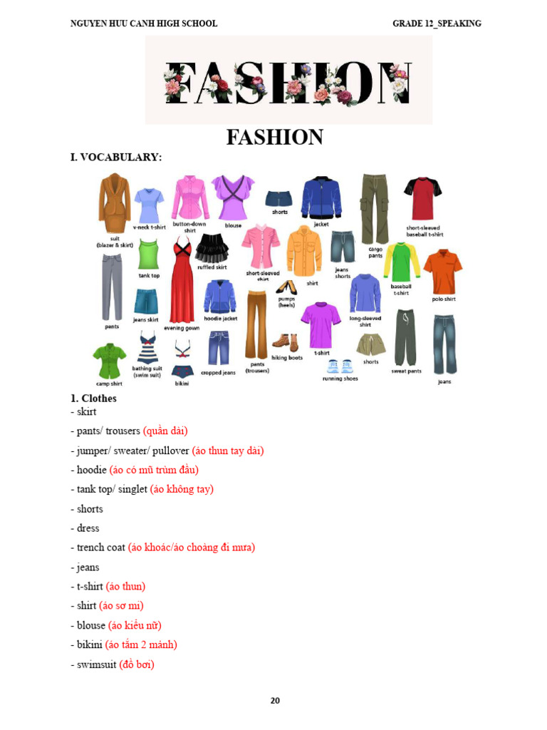 Fashion Vocab | PDF