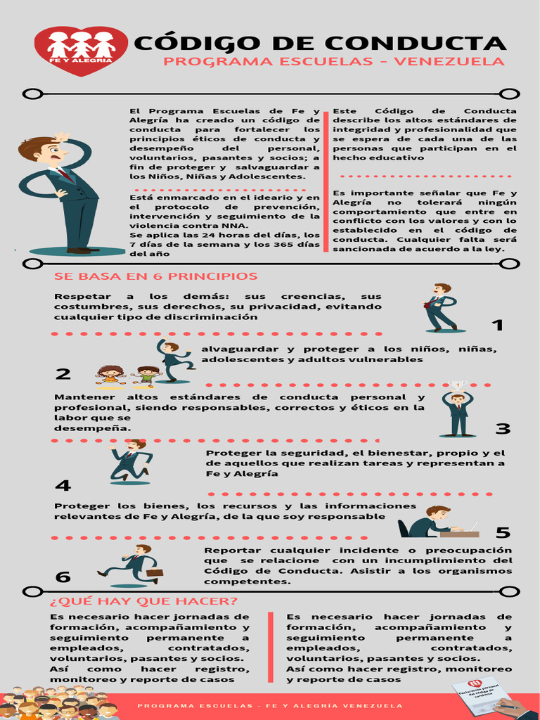 Infografía Código de Conducta | PDF | Comportamiento | Justicia