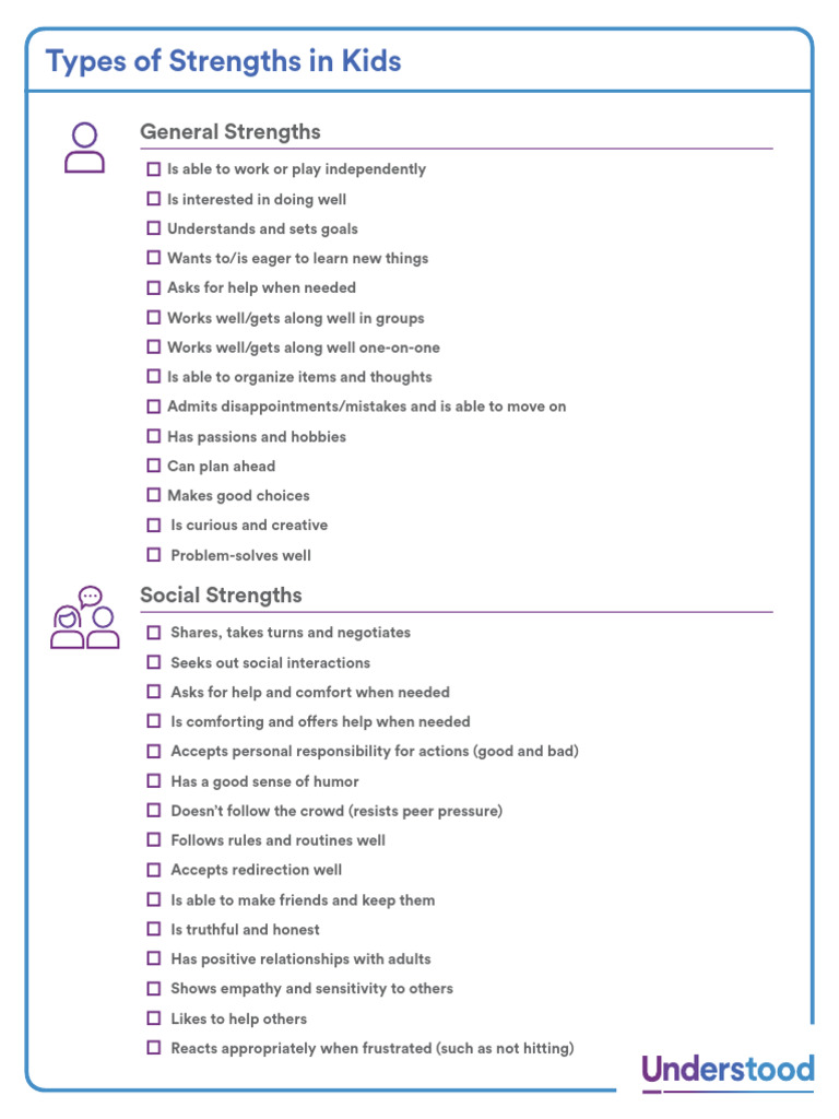 Types of Strengths in Kids | PDF | Vocabulary | Human Communication