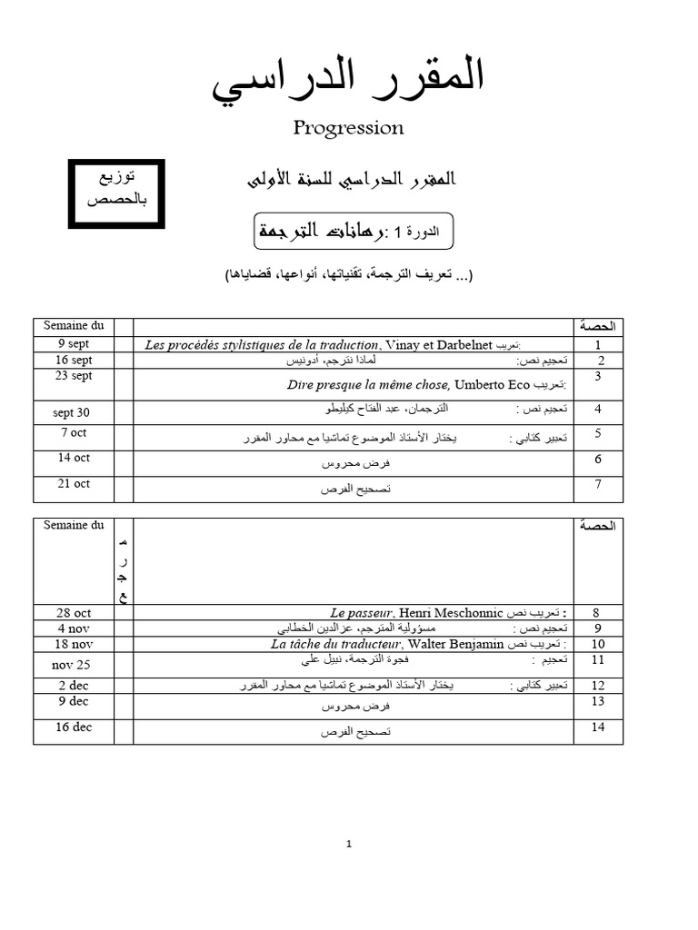 المقرر الدراسي MPSI | PDF