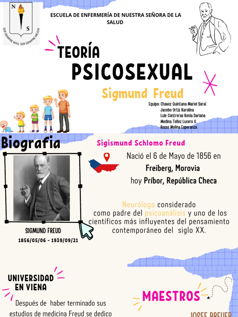 Teoria Psicosexual (Sigmund Freud) Equipo 4 | PDF | Sigmund Freud | Psicoanálisis