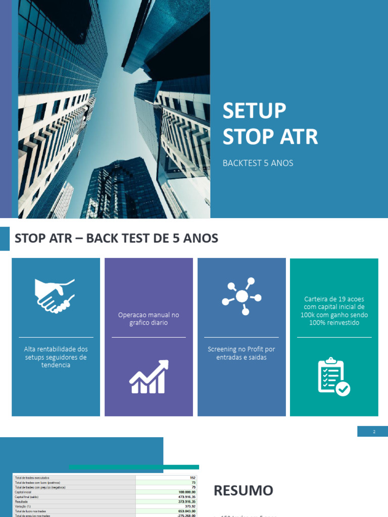 Relatorio Setup Supertrend Stop ATR | PDF