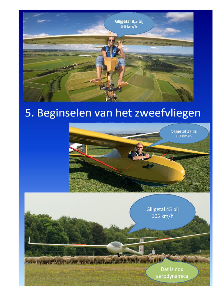 Hoofdstuk 5-Beginselen Van Het Zweefvliegen | PDF