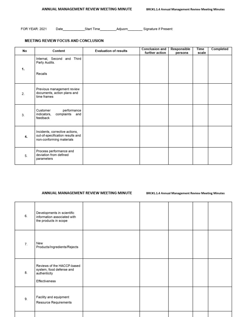1.1.4 Form-Annual Management Review Meeting Minutes | PDF