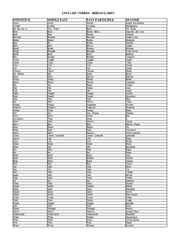 Lista de Verbos Regular Irregular | PDF | Linguistics | Grammar