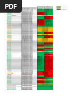 OFPM UPH Calculation | PDF